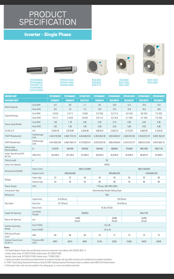 Daikin 10kW Inverter Ducted Air Conditioner FDYAN100AV1 / RZA100CV1