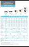 Daikin 10kW Inverter Ducted Air Conditioner FDYAN100AV1 / RZA100CV1