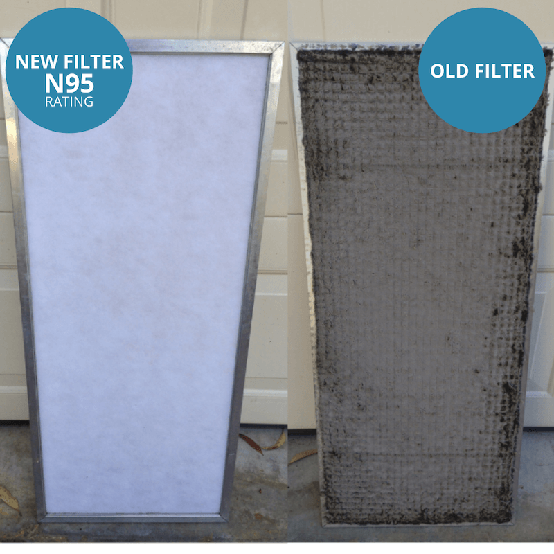 N95 Ducted Air Conditioner Filter Material MERV 16 - Best Aircon Premi